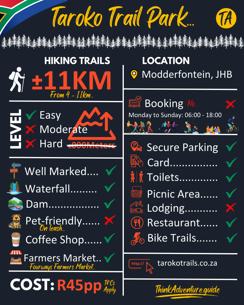 Taroko Trail Park Hike Review – Think Adventure Guide